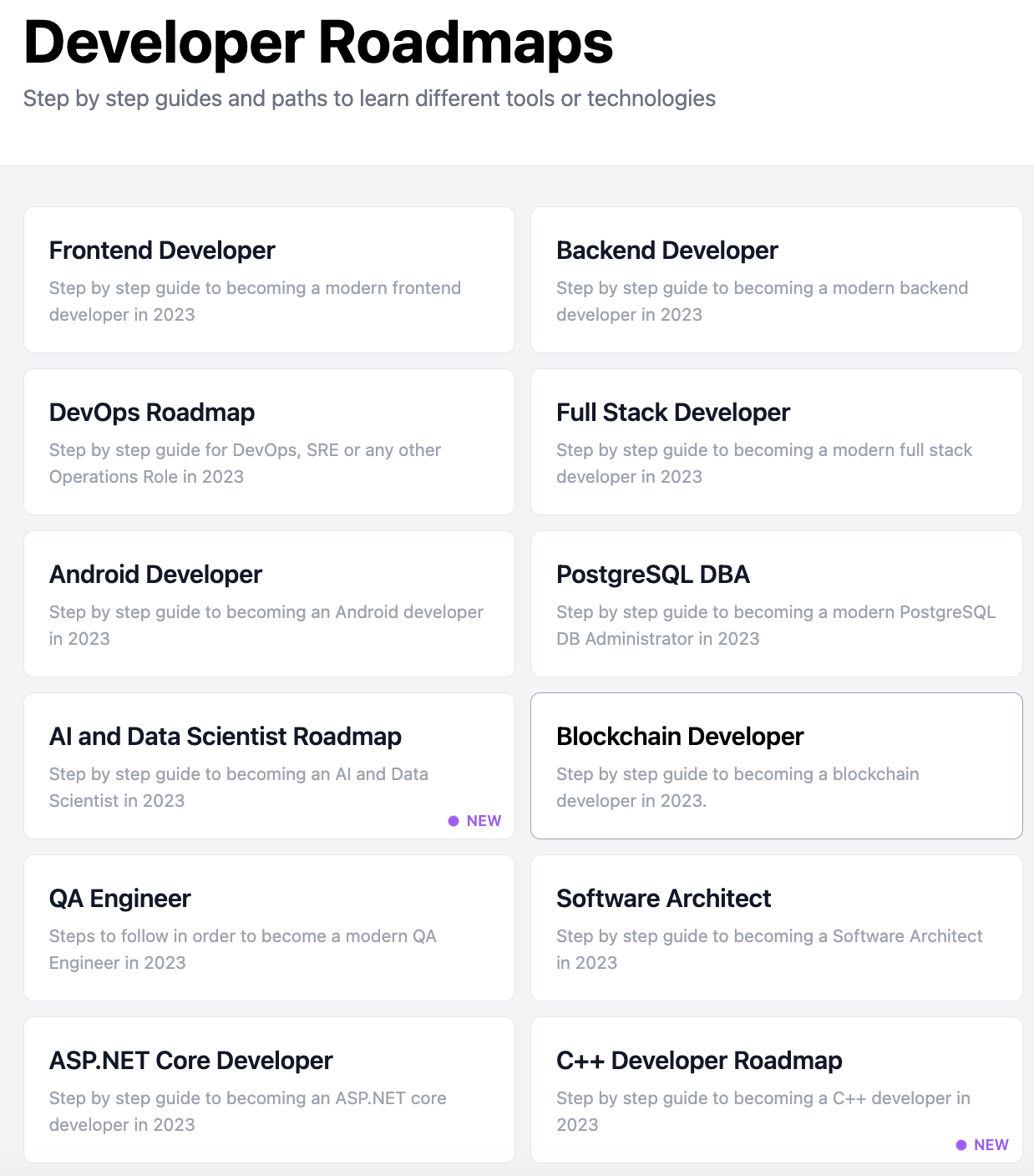 Software Engineering / Computer Science Roadmaps – SmartSindh
